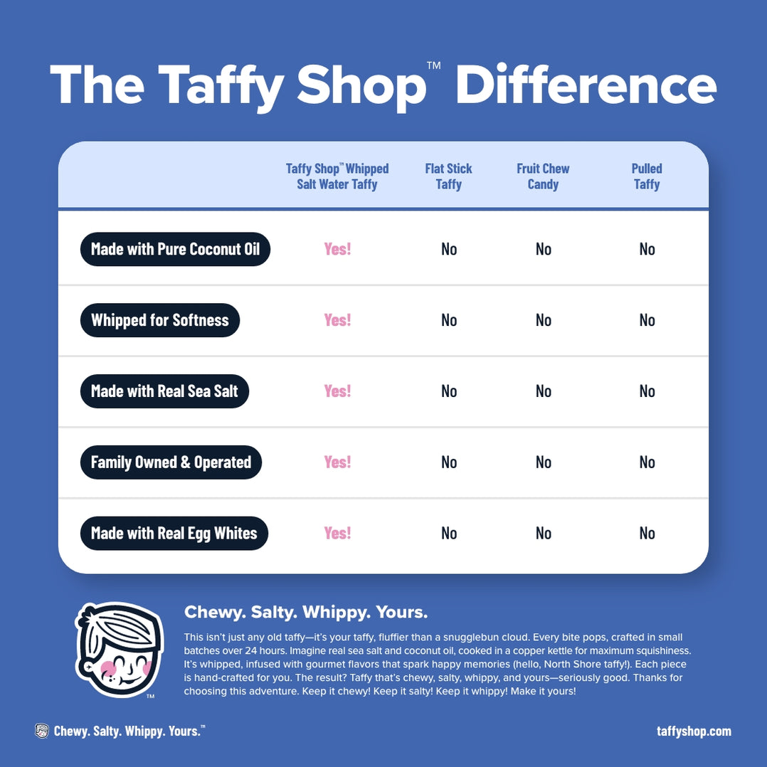 Dinosaur Taffy Bag in Bulk | Taffy Shop Wholesale