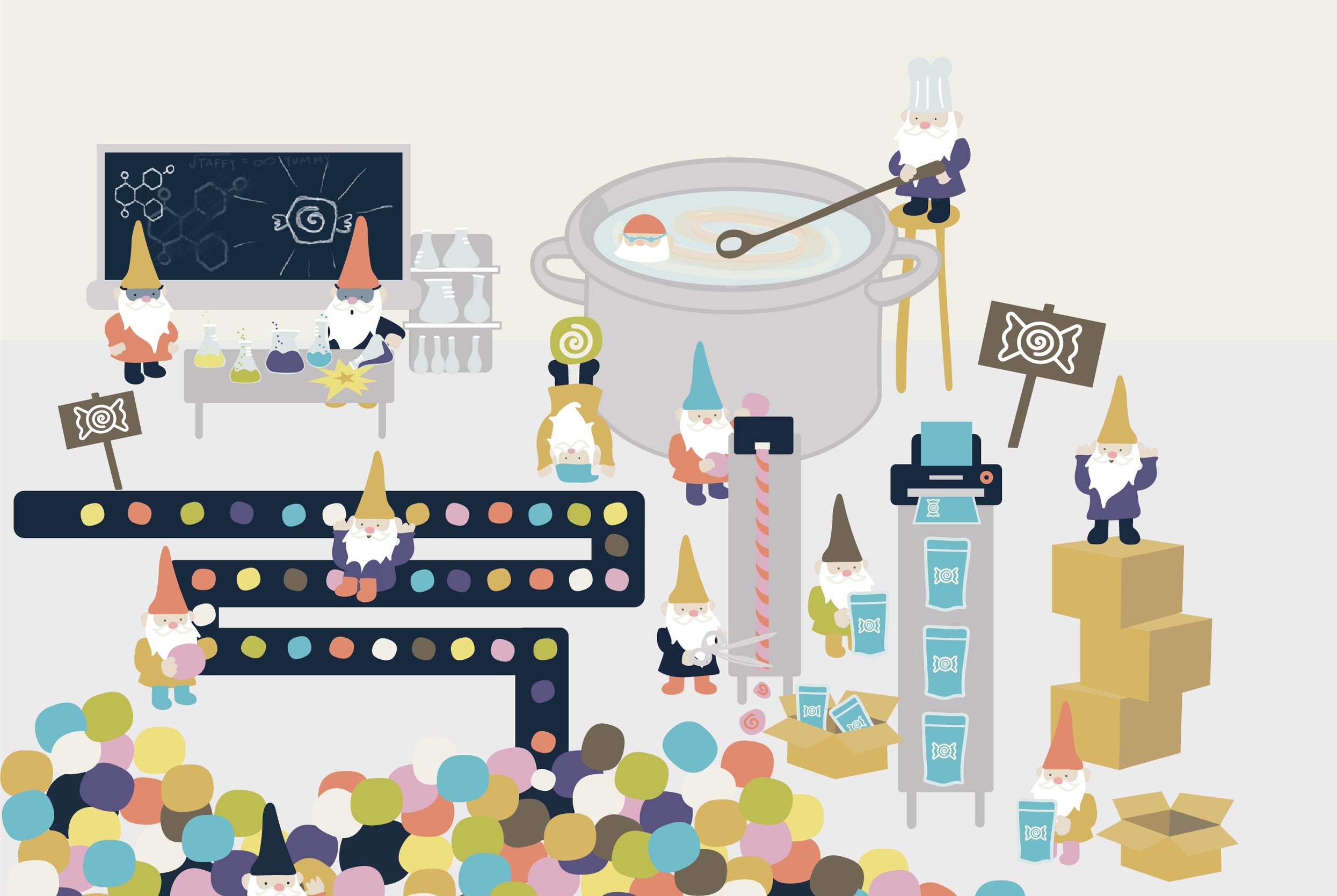 Bulk Salt Water Taffy | Order Now | Taffy Shop Wholesale